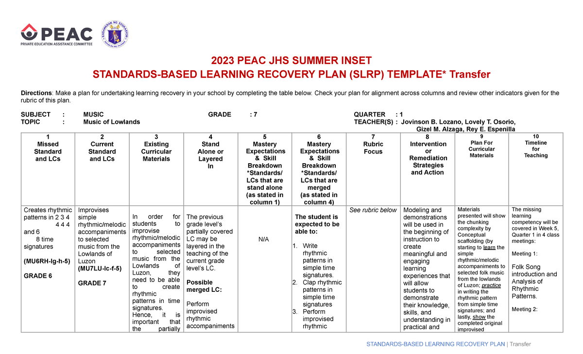 03 SLRP Transfer Group 3 - 2023 PEAC JHS SUMMER INSET STANDARDS-BASED ...