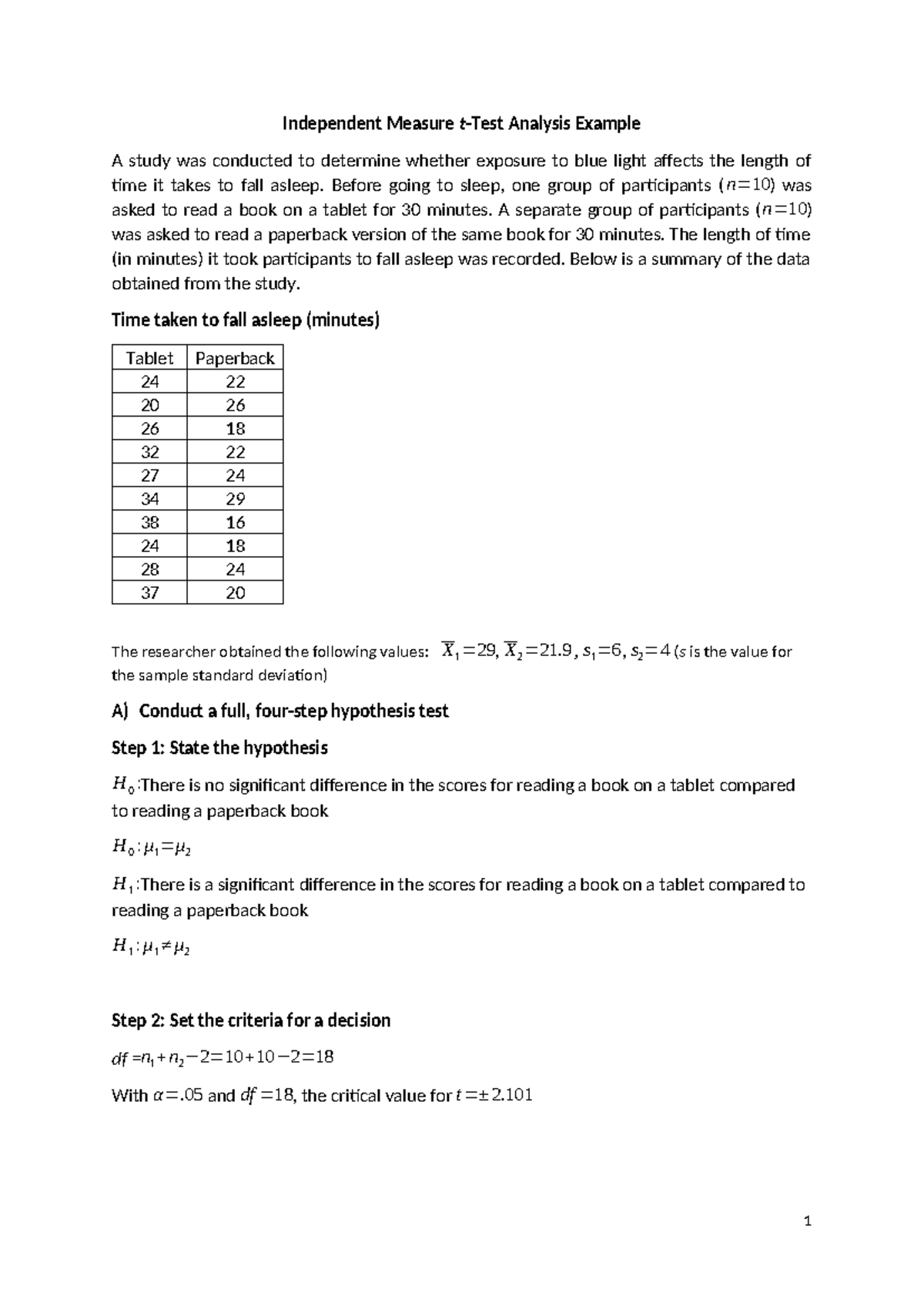 Independent Sample T Test Example Independent Measure T Test Analysis