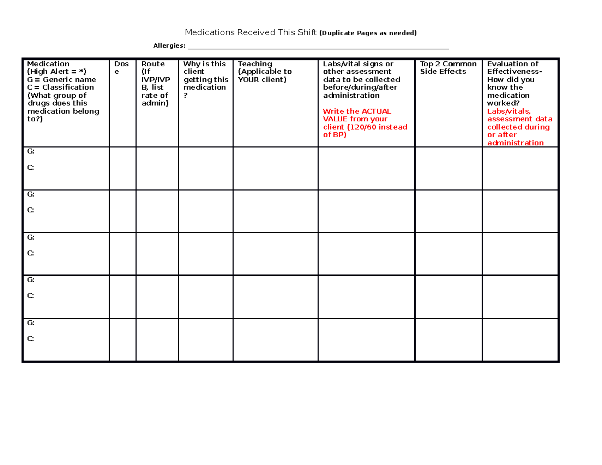 Medication Sheets - Medications Received This Shift (Duplicate Pages as ...