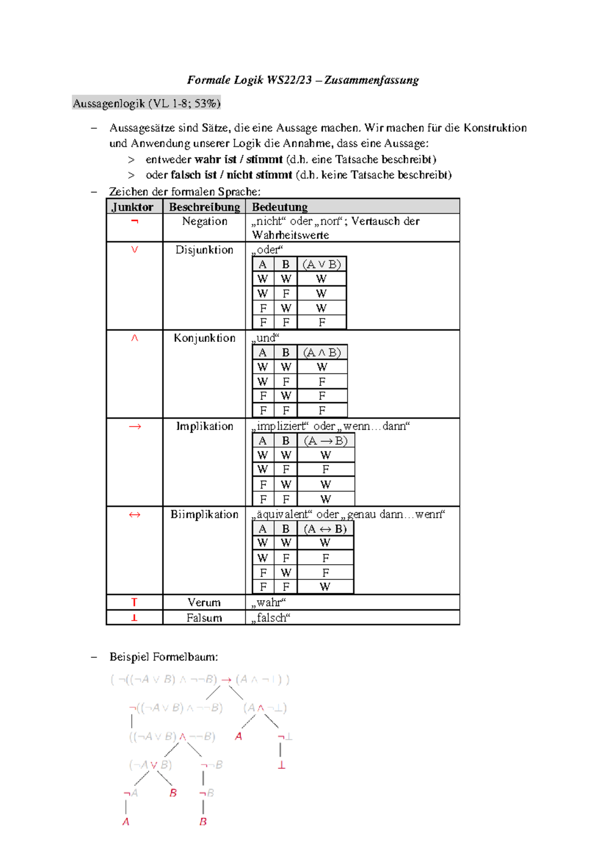 Zusammenfassung Formale Logik - WS22. - Formale Logik WS22/23 ...