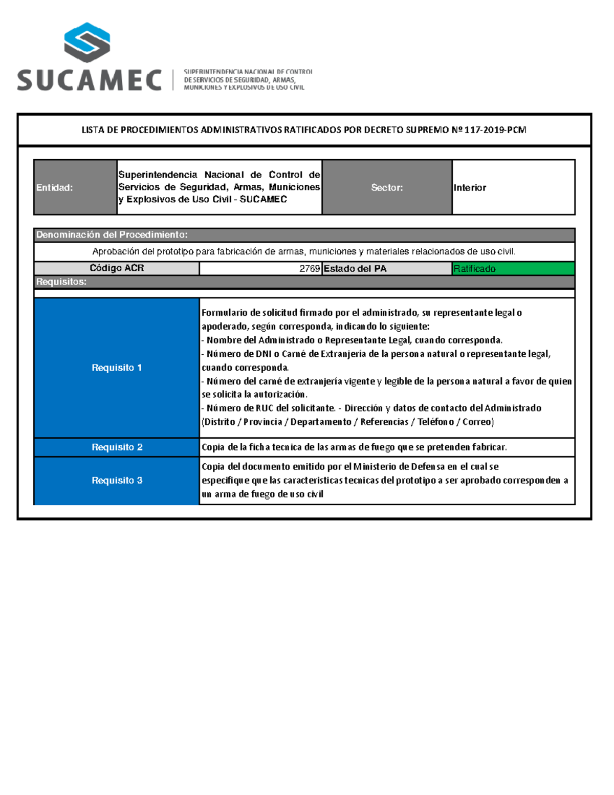 Formato para PA ratificados con sus requisitos validados páginas 50 93 ...