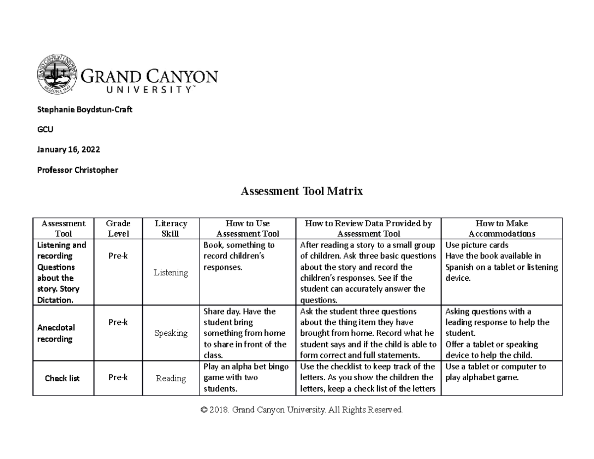 ECE 340 T5 Assessment Tool Matrix complete - Stephanie Boydstun-Craft ...