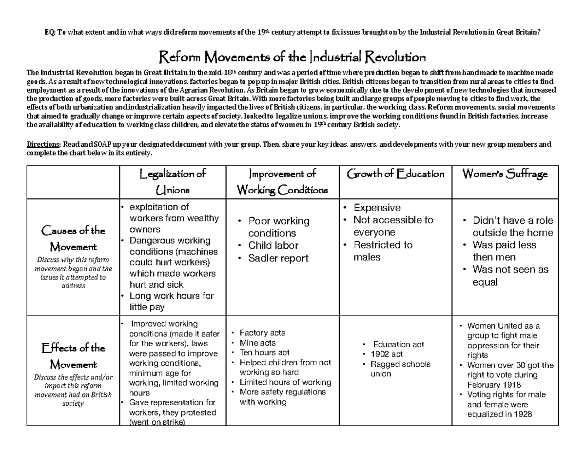 Unit 3 10R - IR Reform Movements 2021 - EQ: To what extent and in what ...