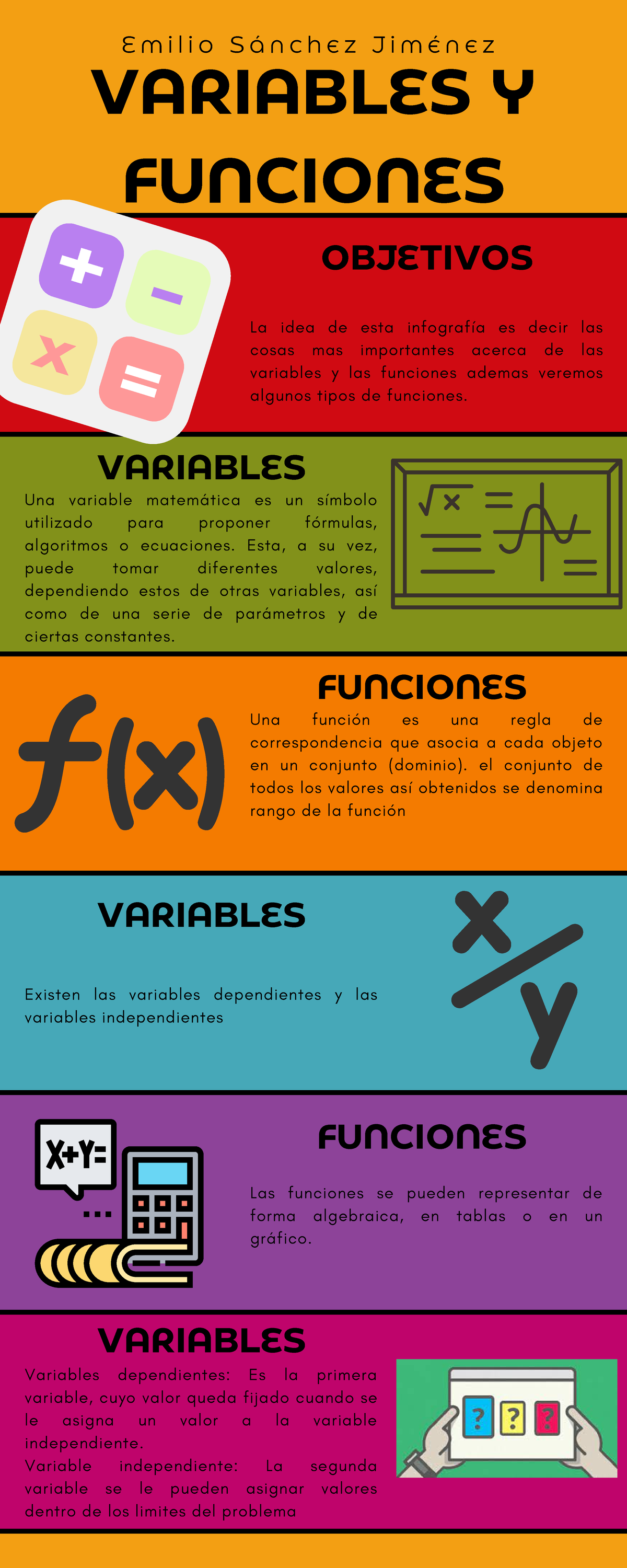 Cálculo Actividad 1 - VARIABLES Y FUNCIONES E m i l i o S á n c h e z J ...
