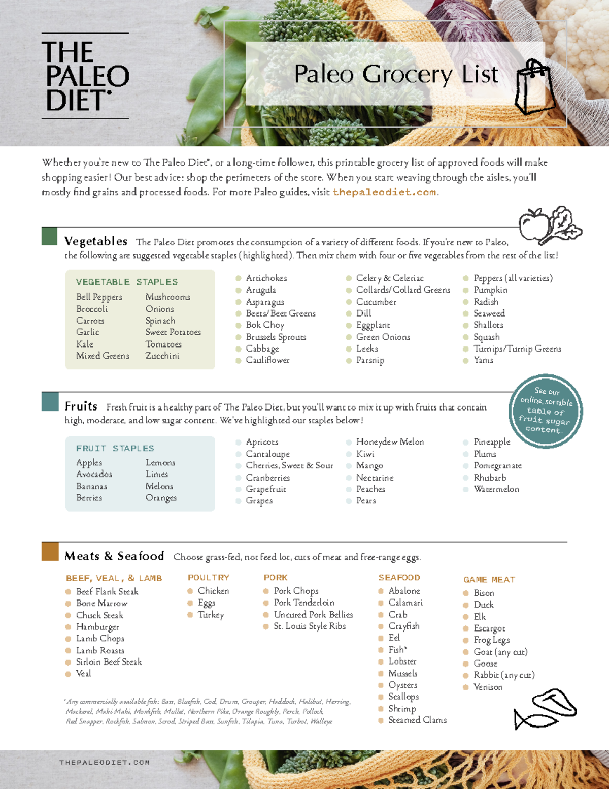The Paleo Diet Official Paleo Grocery List - Vegetables The Paleo Diet ...