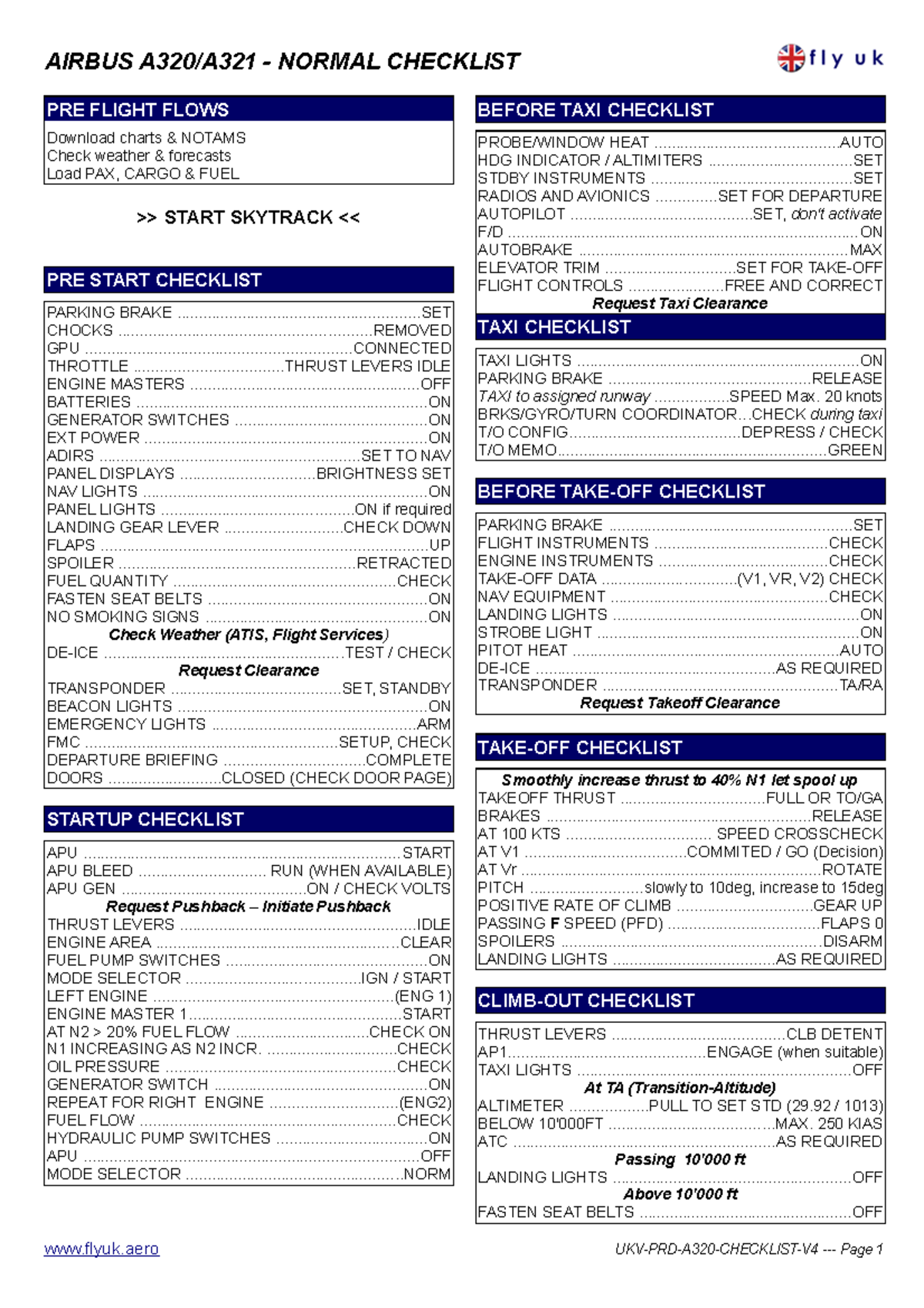 UKV PRD A320 Checklist V4 - AIRBUS A320/A321 - NORMAL CHECKLIST PRE ...