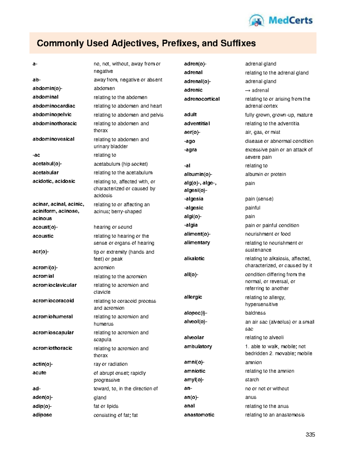 Commonly+Used+Adjectives,+Prefixes,+and+Suffixes+(522) - Commonly Used ...