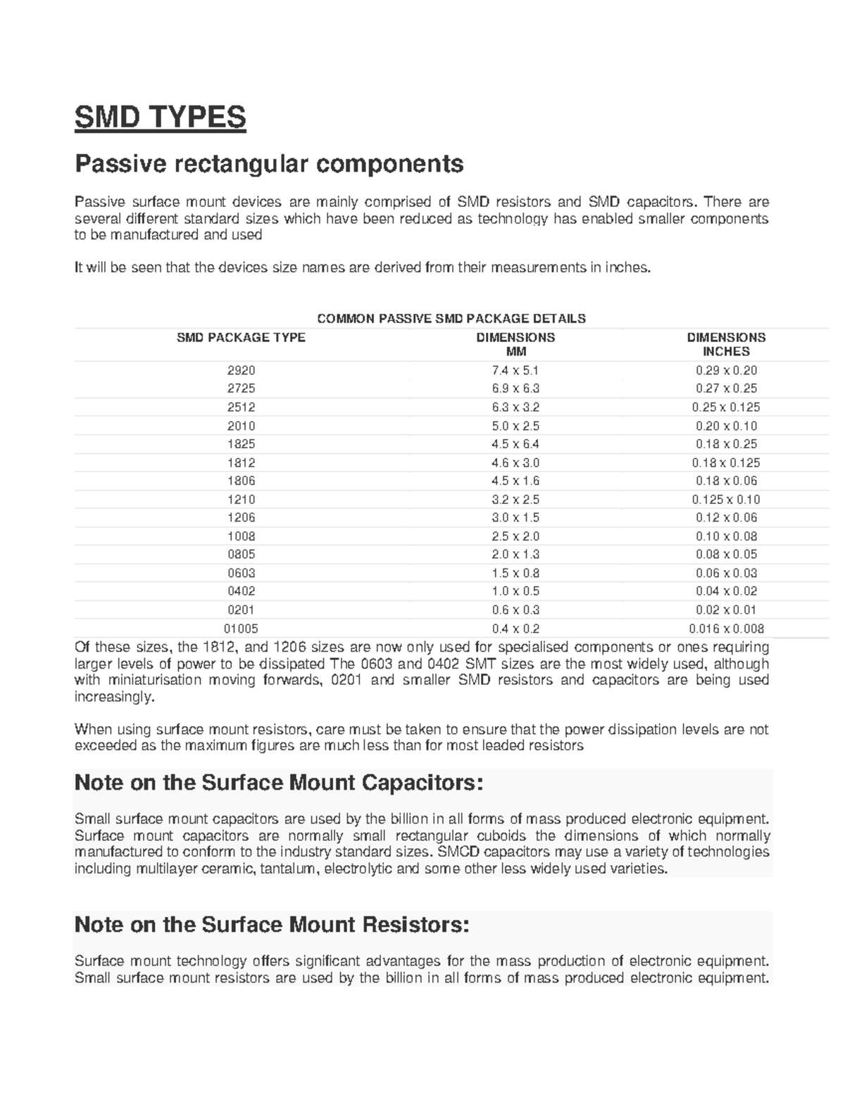 SMDcomponents (Tecnología de montaje superficial) - SMD TYPES Passive ...