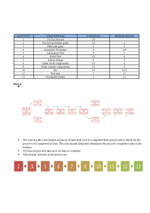 6001 Final Assignment - CONS-6001 Construction Overview and Codes Final ...