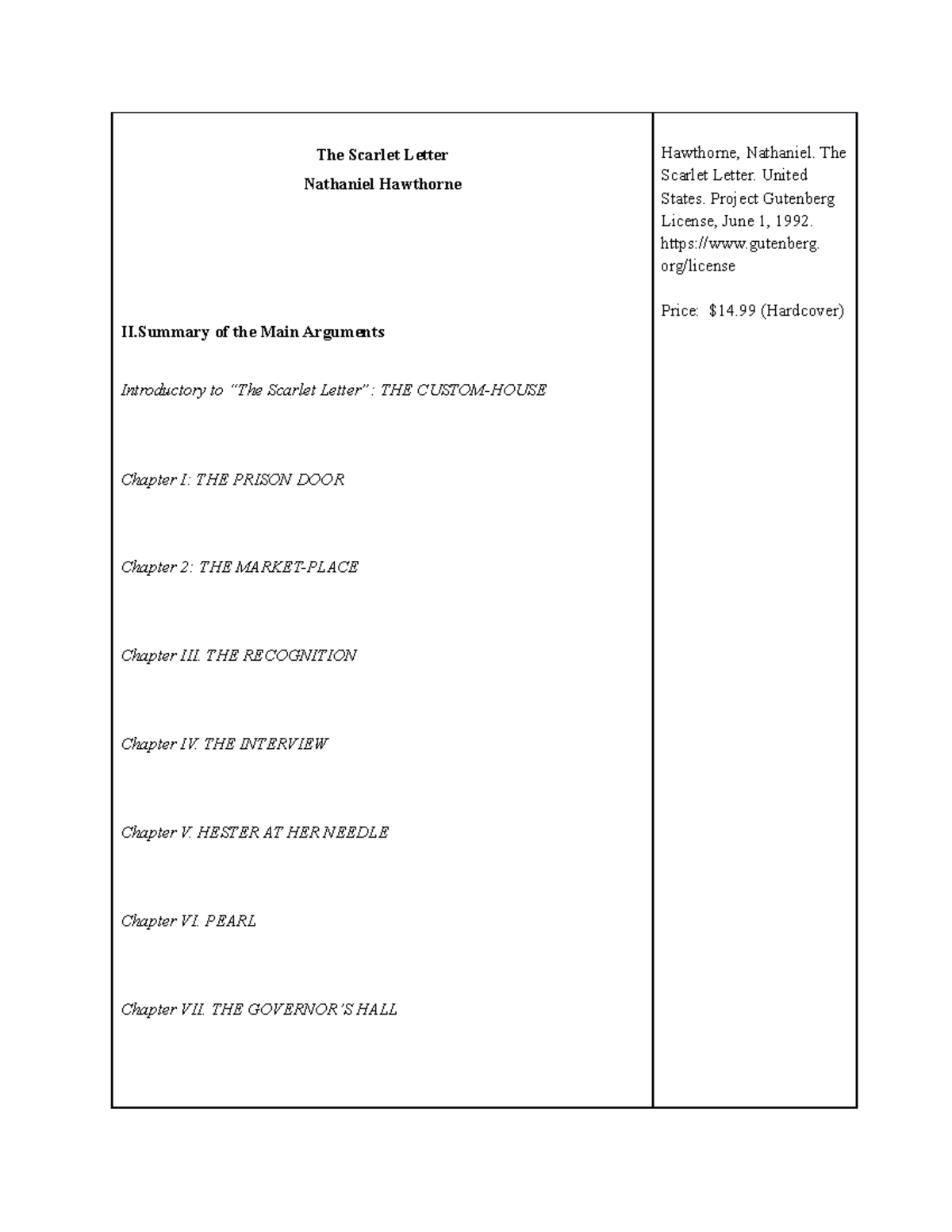 The Scarlet Letter BOOK Review - Nathaniel HawthorneThe Scarlet Letter ...