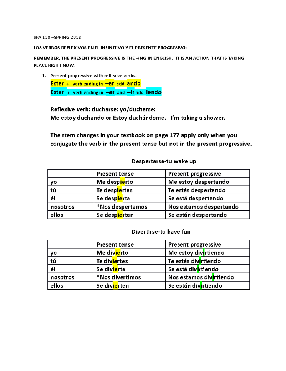 18SPA 110 Reflexwithprogspring 18 - SPA 110 –SPRING 2018 LOS VERBOS ...