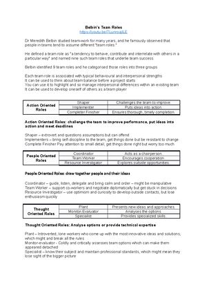 Bion’s Theory of Group Assumptions - Theory of Group Assumptions ...