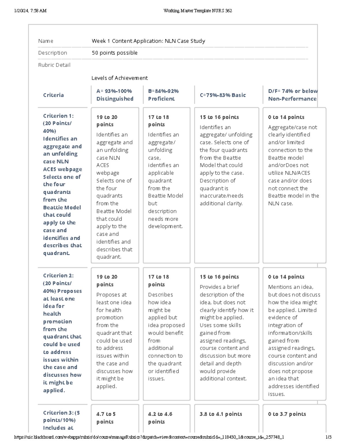 Week 1 NLN Paper Rubric New - 1/20/24, 7:58 AM Working Master Template ...