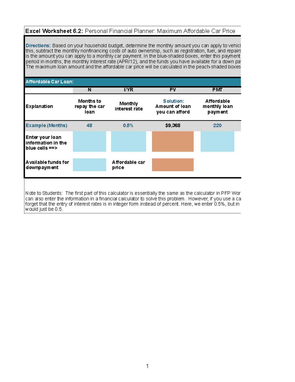 Personal financial planner for a maximum affordable car price Excel ...