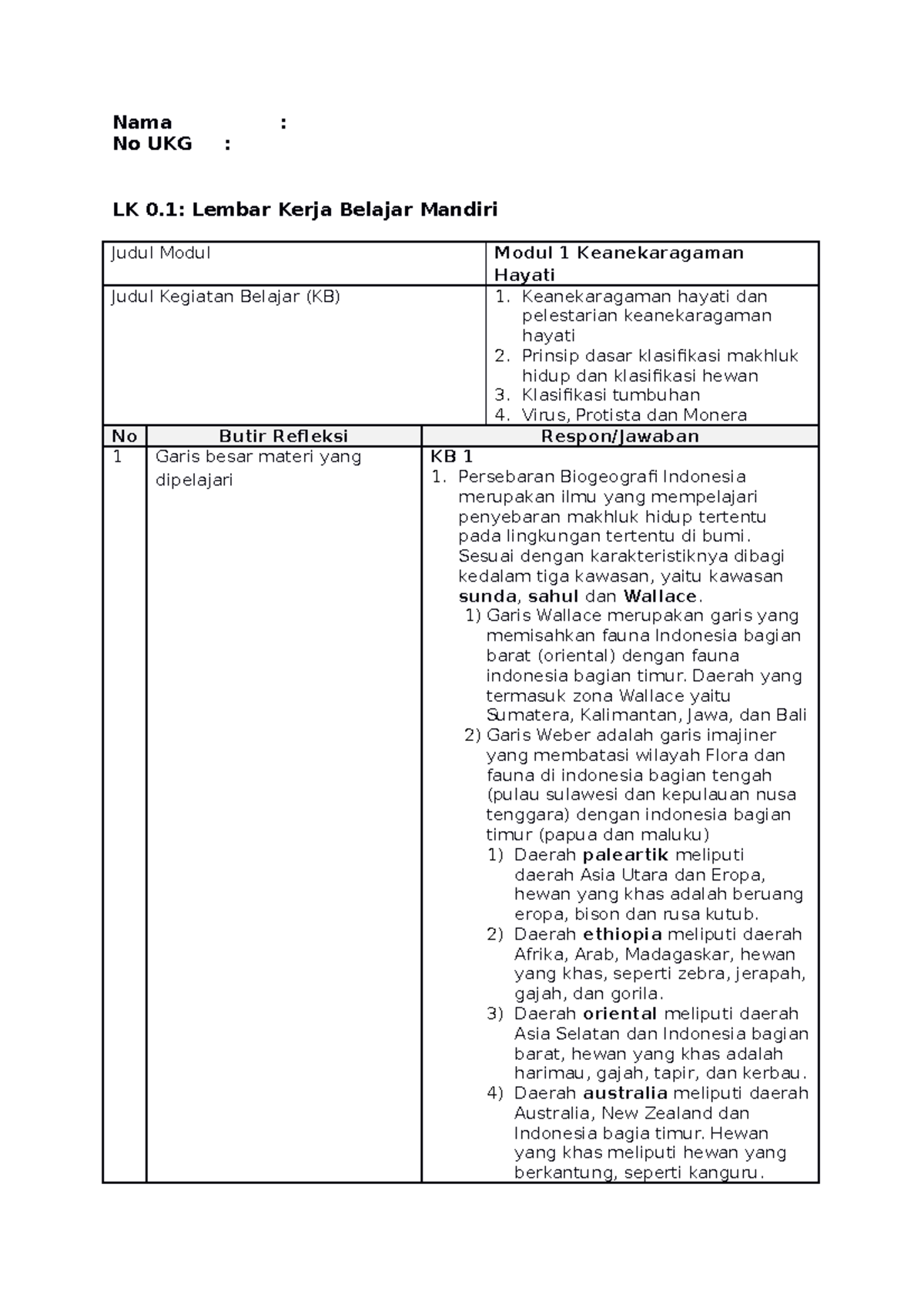 LK 0.1 LKBM Modul 1 - RPP - Nama : No UKG : LK 0: Lembar Kerja Belajar ...