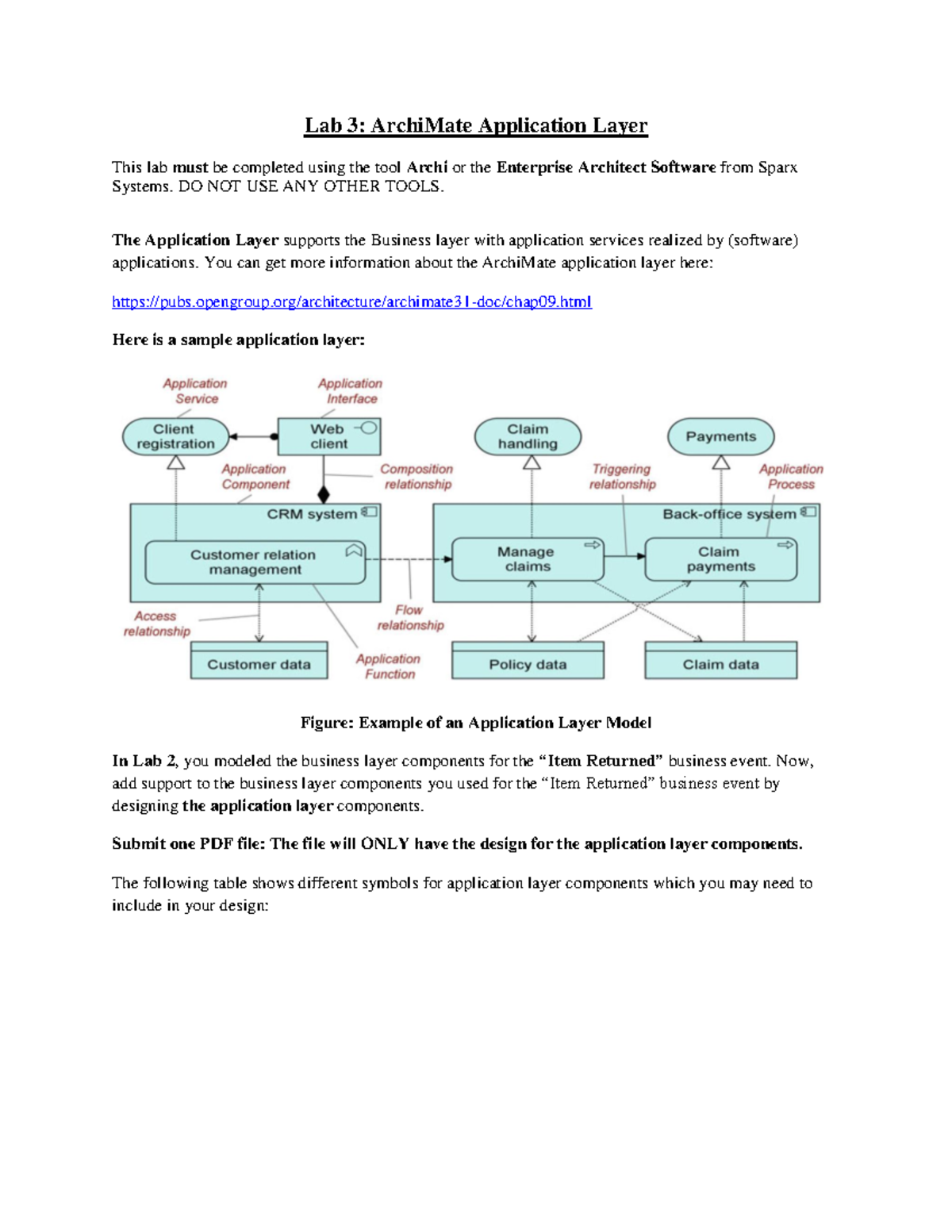 Lab3 - lab - Lab 3: ArchiMate Application Layer This lab must be ...