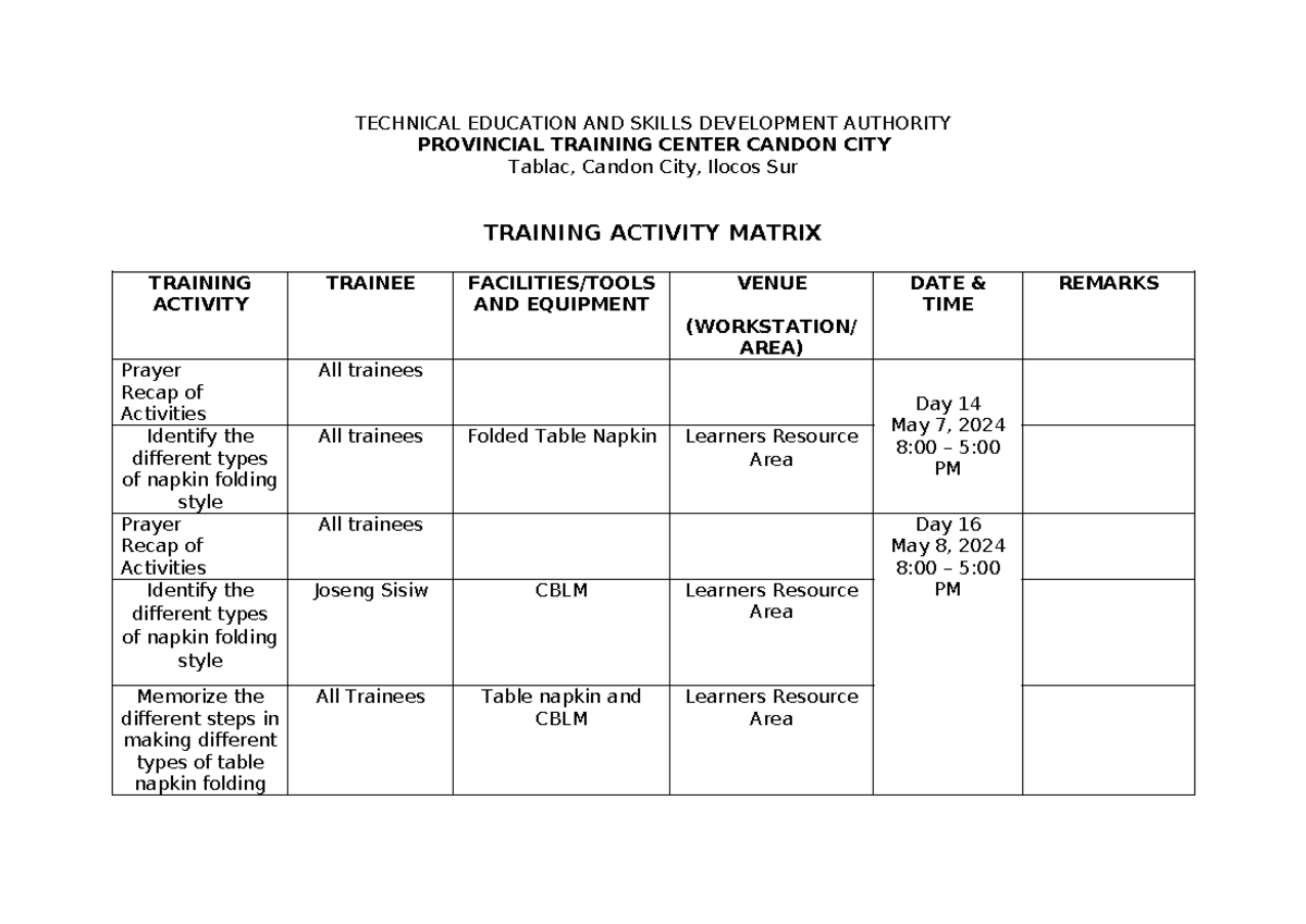 Training Activity Matrix - TECHNICAL EDUCATION AND SKILLS DEVELOPMENT ...