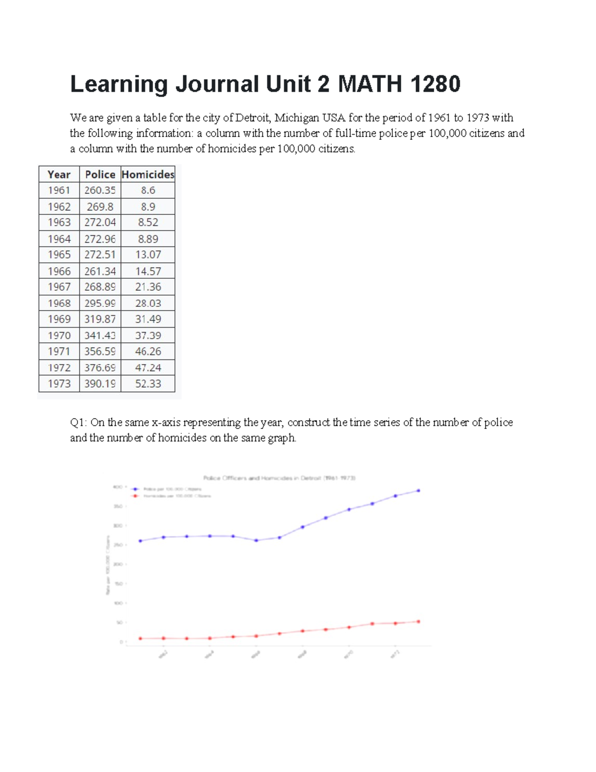 Learning Journal Unit 2 MATH 1280 - Learning Journal Unit 2 MATH 1280 We are given a table for ...