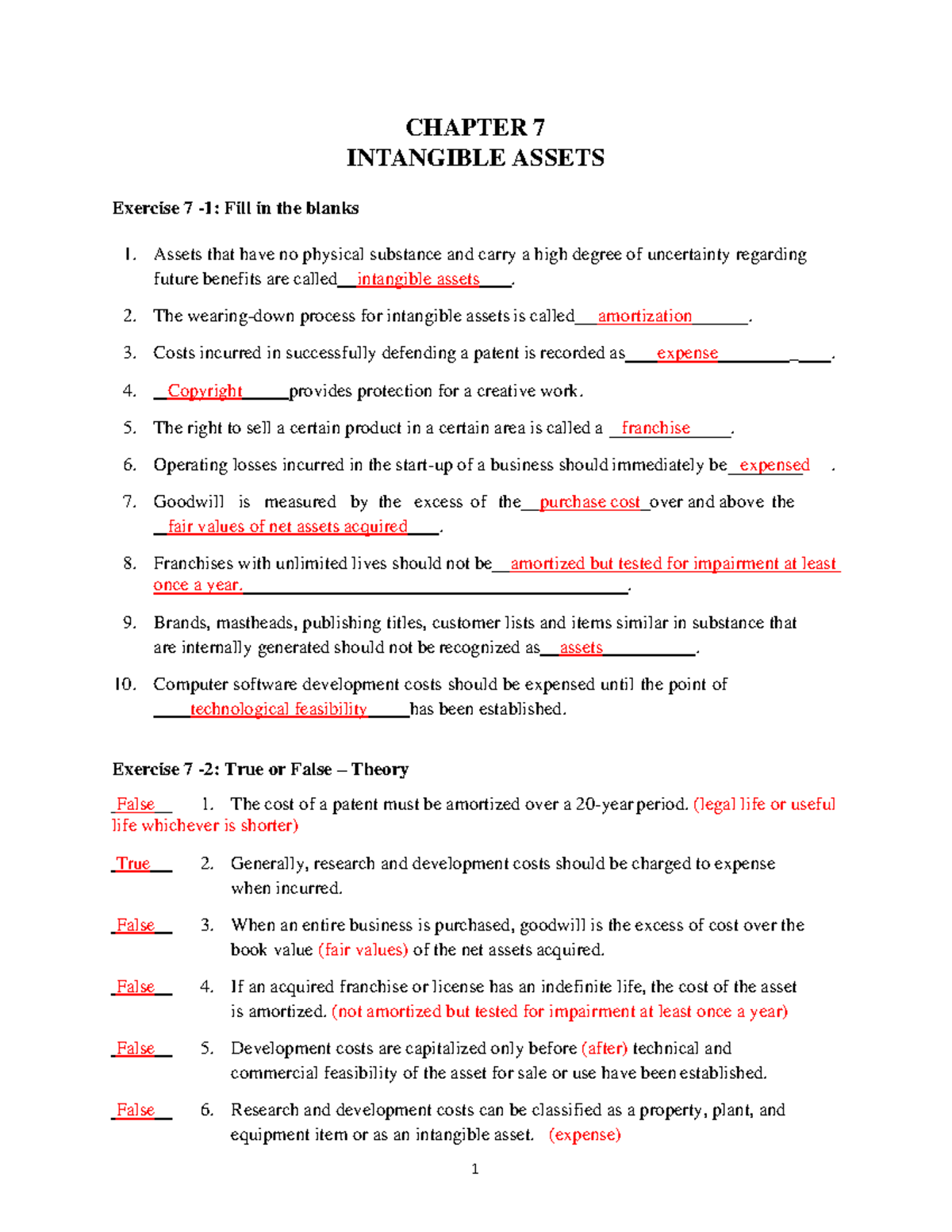 Chapter-7-Intangible-Assets-Exercises-Summer-AY2122-Answer-Guide ...
