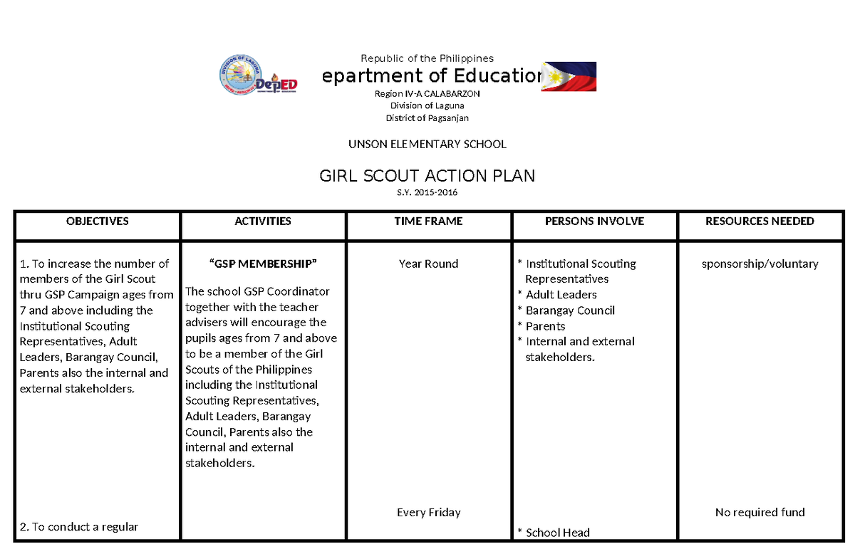 Action PLAN (GSP - School Level) - Republic of the Philippines Department of Education Region IV ...