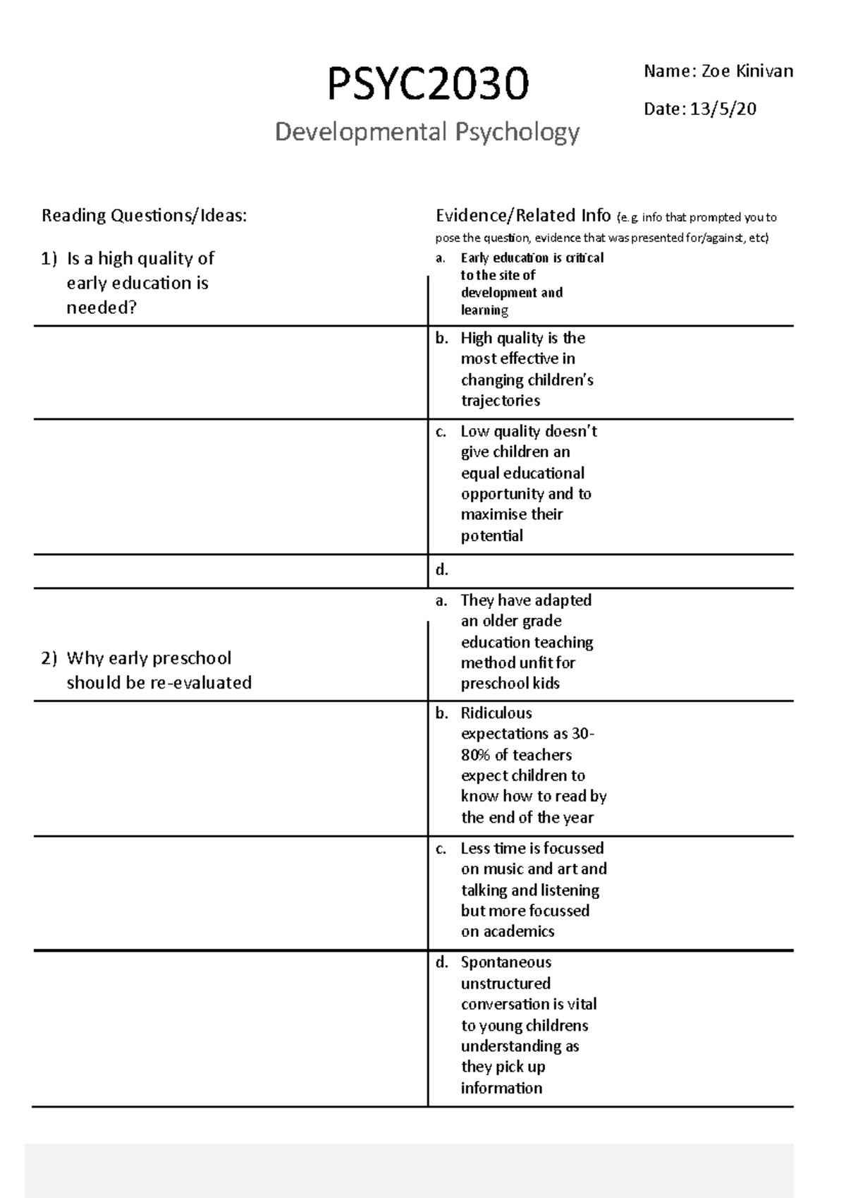 Week 10 - weekly worksheets - PSYC Name: Zoe Kinivan Date: 13/5 ...