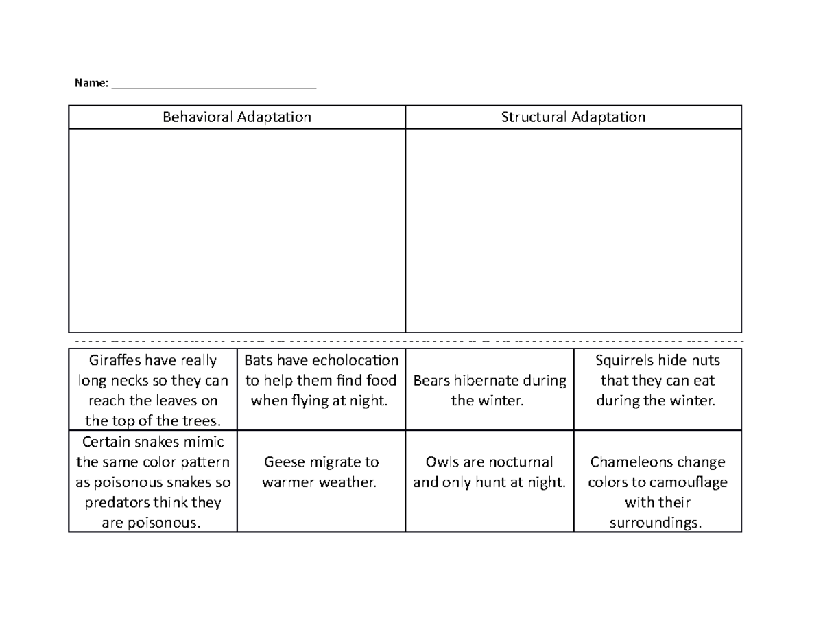 Behavioraland Structural Adaptation Sort-1 - Name ...