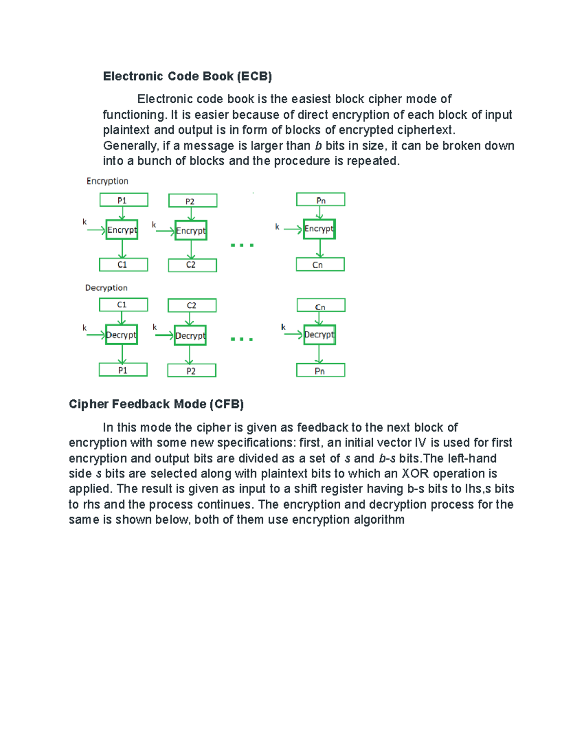 Electronic Code Book MODES OF BLOCK CIPHER Electronic Code Book