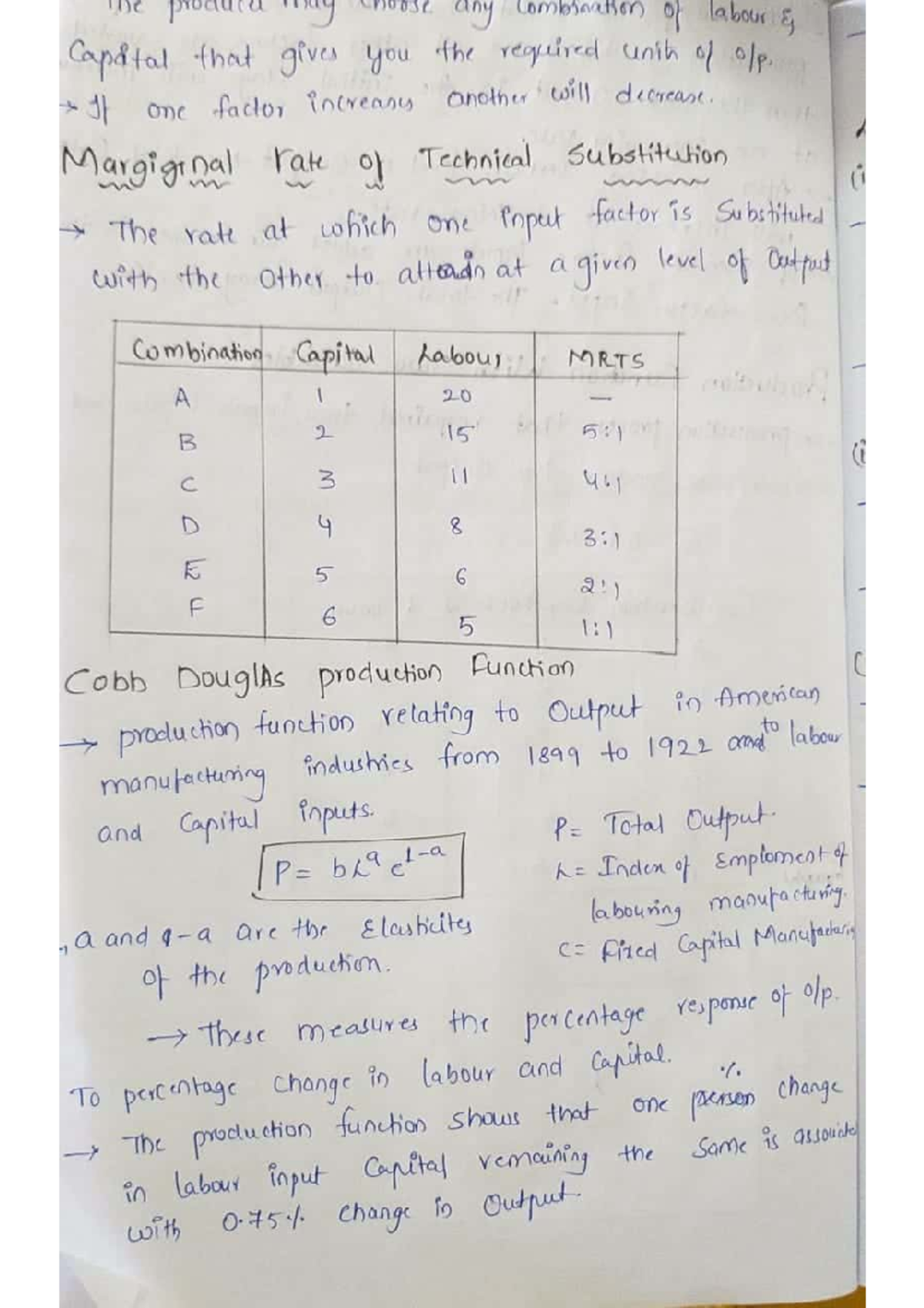BEFA UNIT 3 - unit 3 - Business Economics and Financial Analysis - Studocu