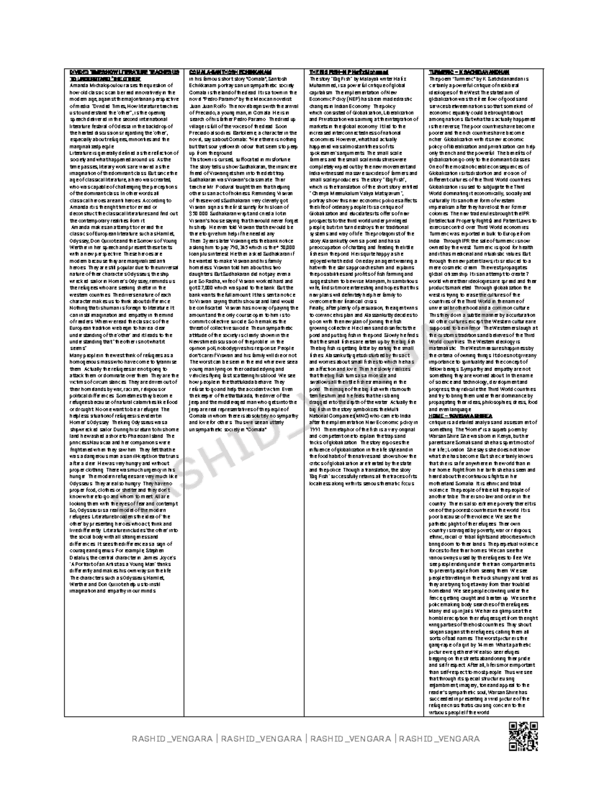 Spectrum BA&BSc - Useful - ʀᴀsʜɪᴅ_ᴠᴇɴɢᴀʀᴀ | ʀᴀsʜɪᴅ_ᴠᴇɴɢᴀʀᴀ | ʀᴀsʜɪᴅ ...