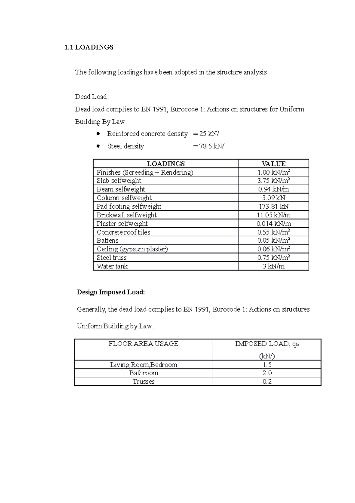 Loadings Analysis Sample - 1 LOADINGS The following loadings have been ...