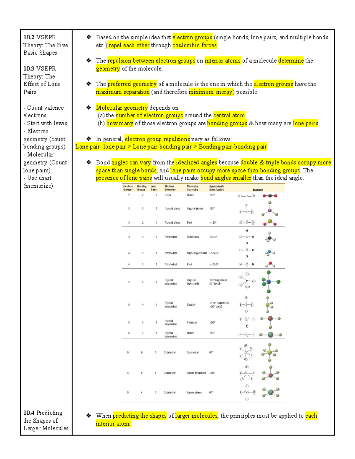 Chem 1000h Study Notes Second Half - 10 VSEPR Theory: The Five Basic ...