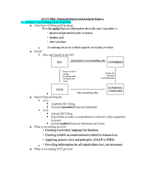 Lecture 1.1. notes - LECTURE 1. PLANT AND CELL ARCHITECTURE Except were ...