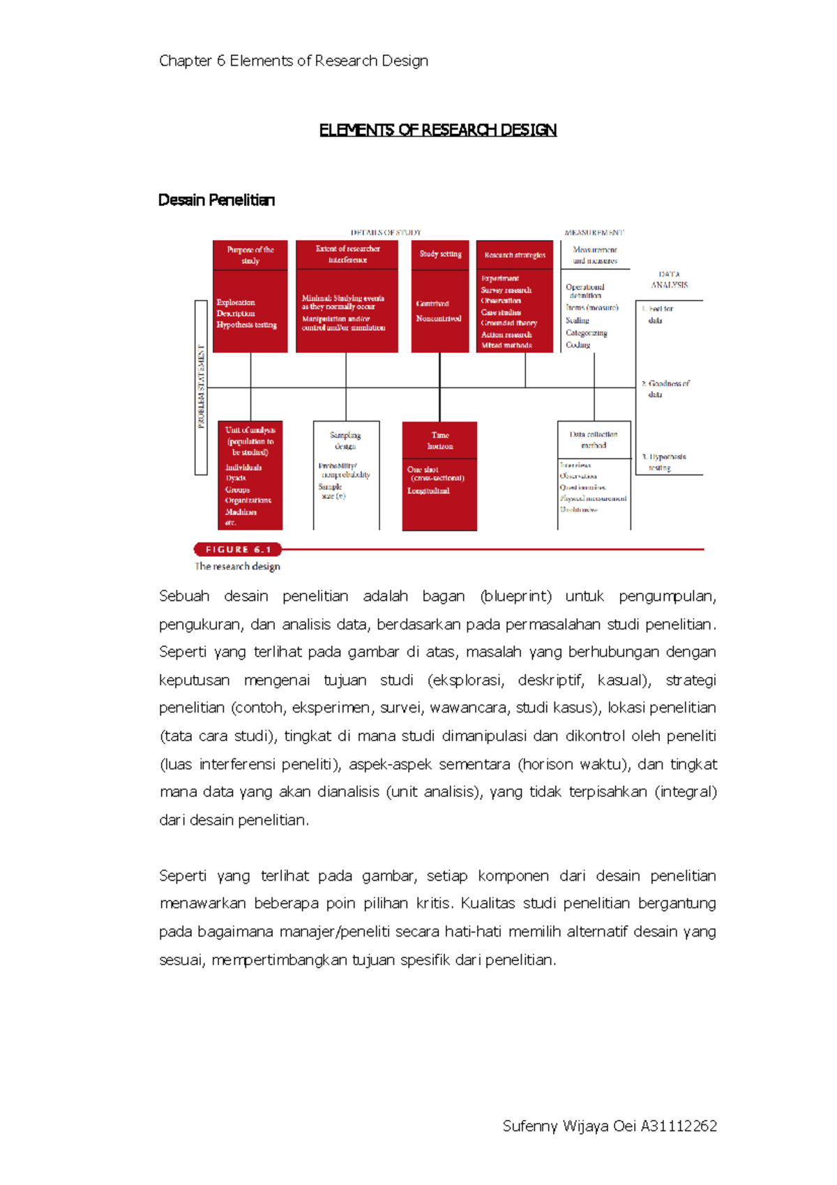 Downacademia - Research design - ELEMENTS OF RESEARCH DESIGN Desain ...