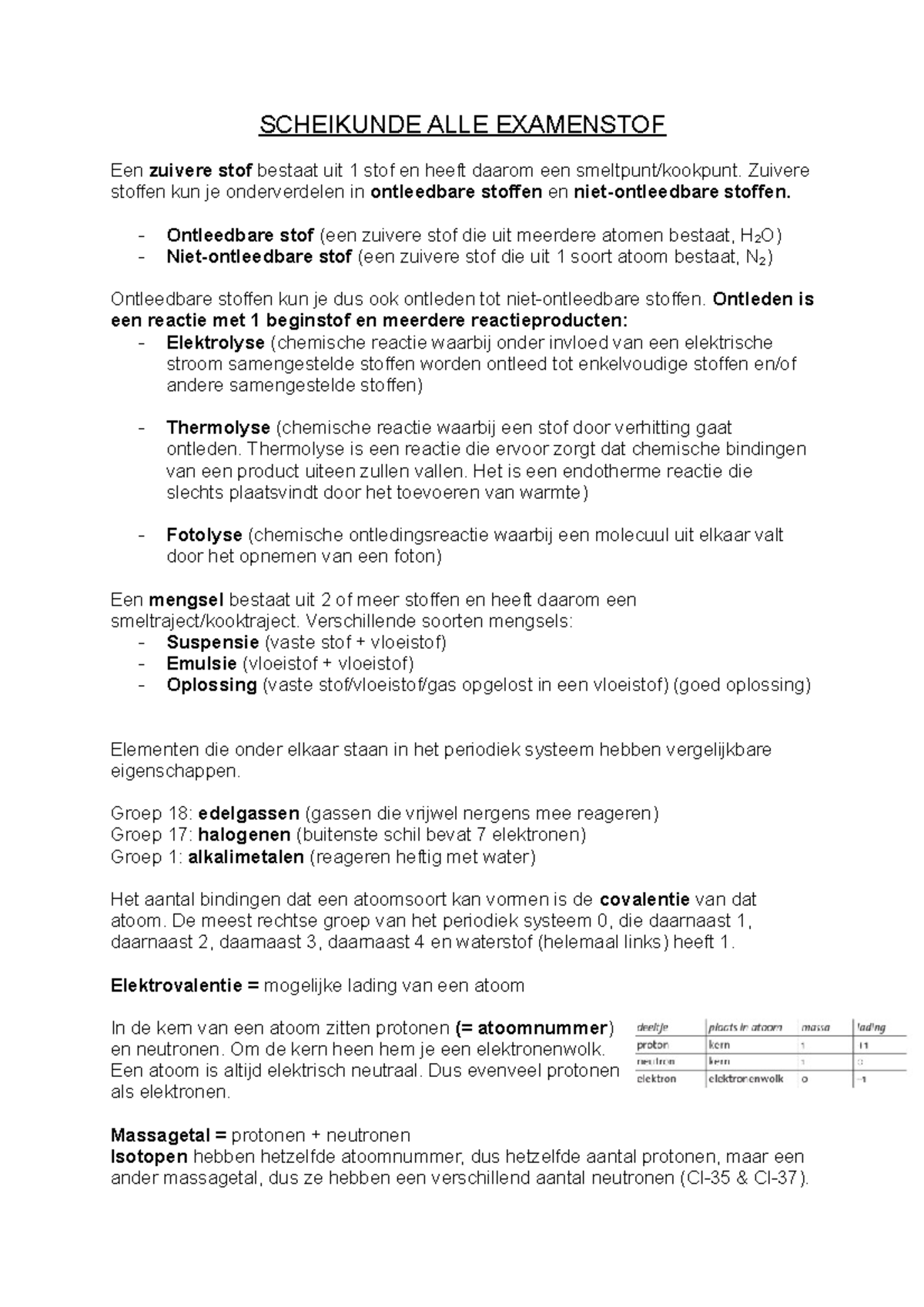Scheikunde ALLE Examenstof - SCHEIKUNDE ALLE EXAMENSTOF Een zuivere ...