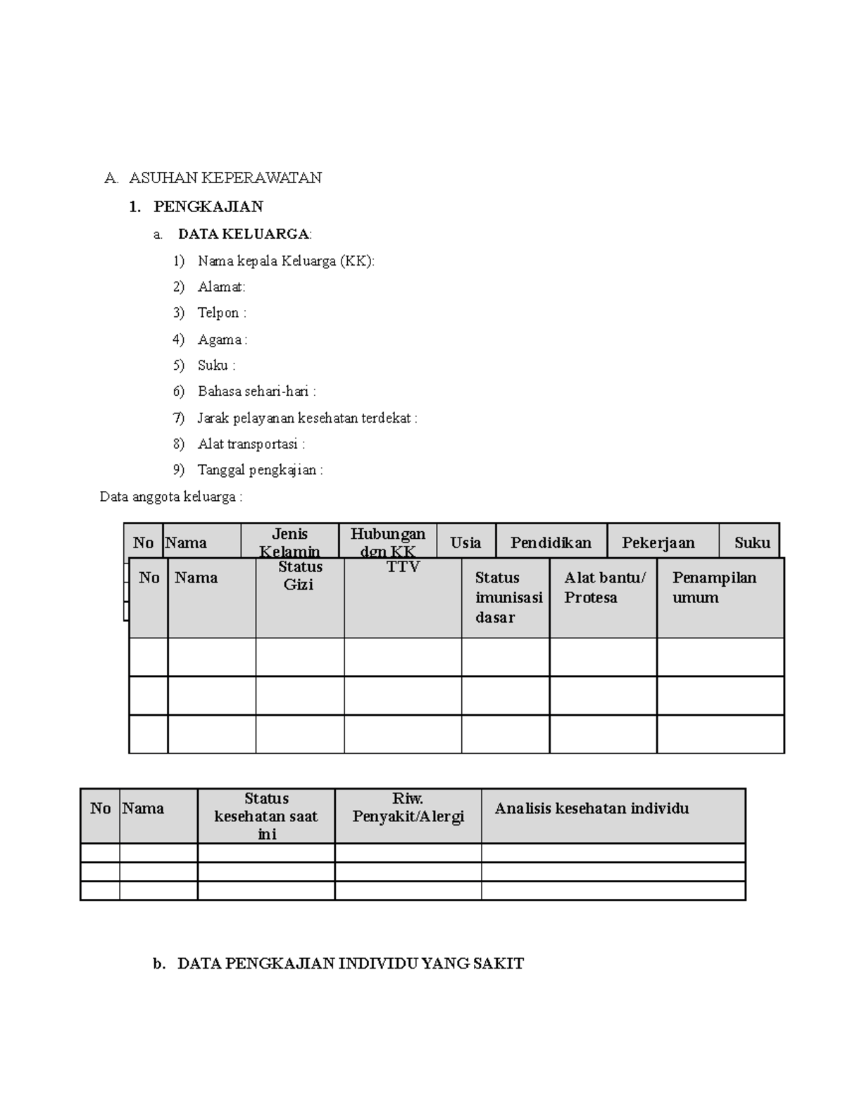 Format Pengkajian Keluarga A Asuhan Keperawatan 1 Pengkajian A Data Keluarga 1 Nama 