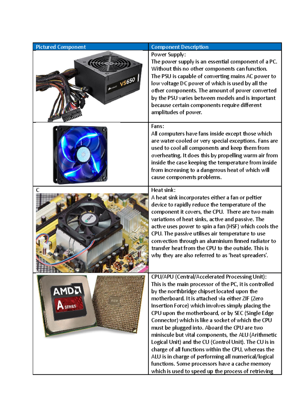 Pictured Component - Without this no other components can function. The ...