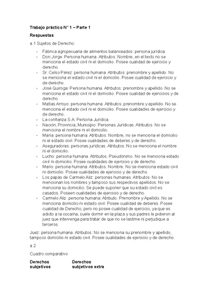 TP4 - trabajo practico - TRABAJO PRACTICO NRO 4 BASES DEL DERECHO ...