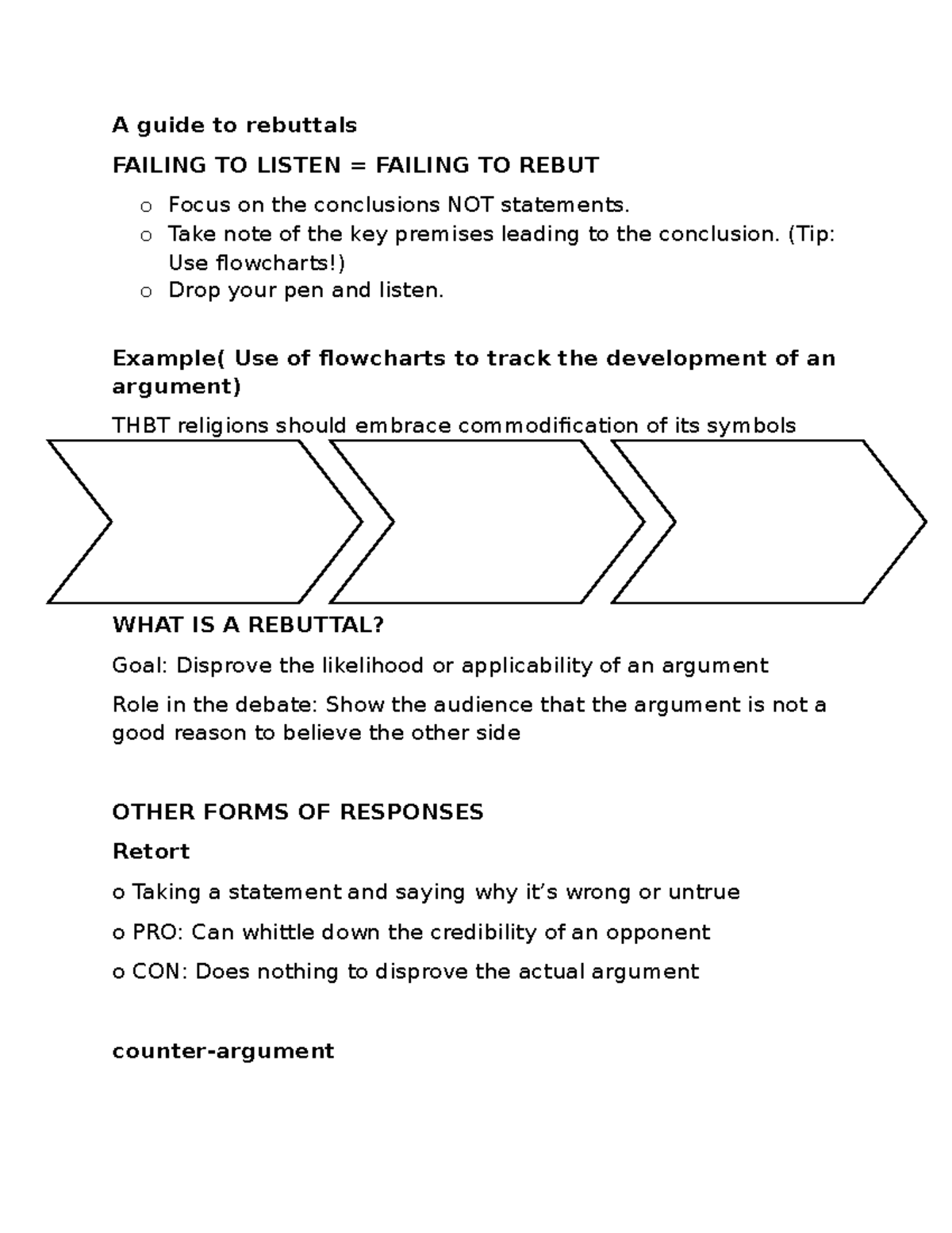 A guide to rebuttals - sfdsfs - Religions have an interest to ...