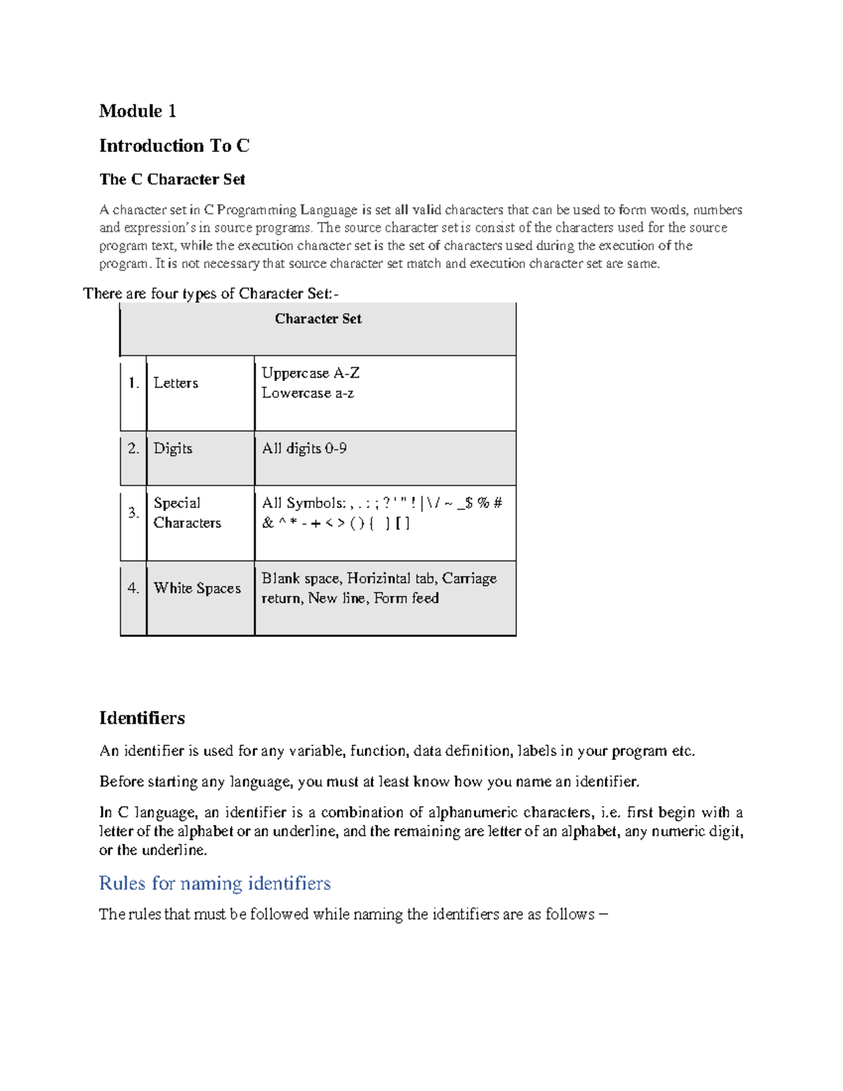 C First Semester Notes-1-pages-1-20 - Module 1 Introduction To C The C ...
