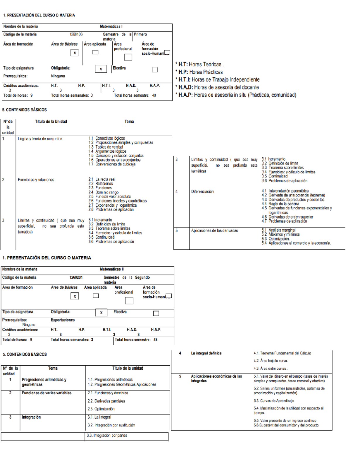 Course Catalog USFP - Mathematics: Applications and Interpretation SL ...