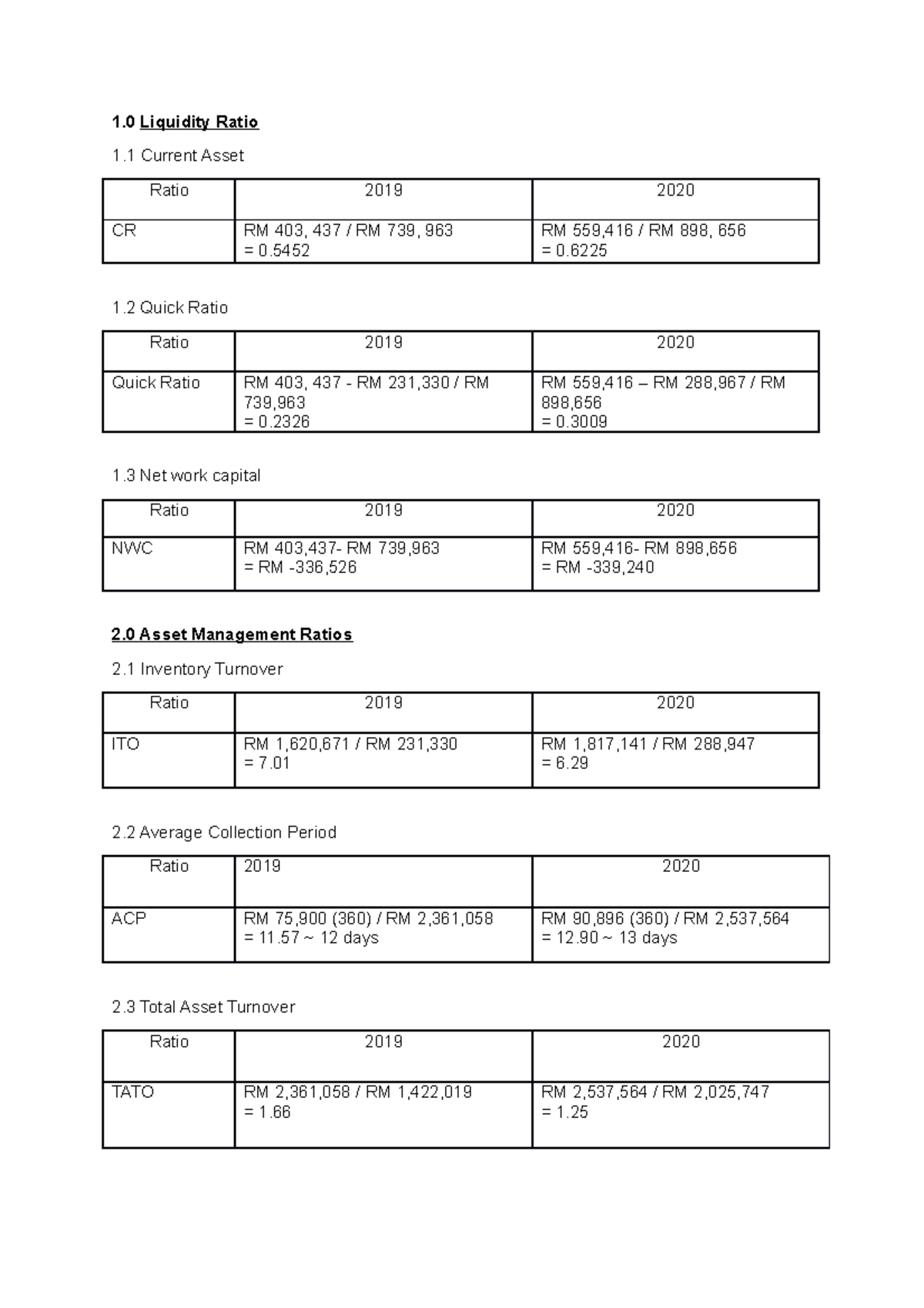 Assignment Fin 242 letest - 1 Liquidity Ratio 1 Current Asset Ratio ...