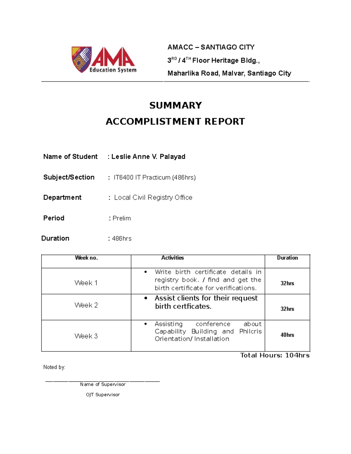 Leslie ganda - yes - Name of Supervisor OJT Supervisor SUMMARY ACCOMPLISTMENT REPORT Name of ...