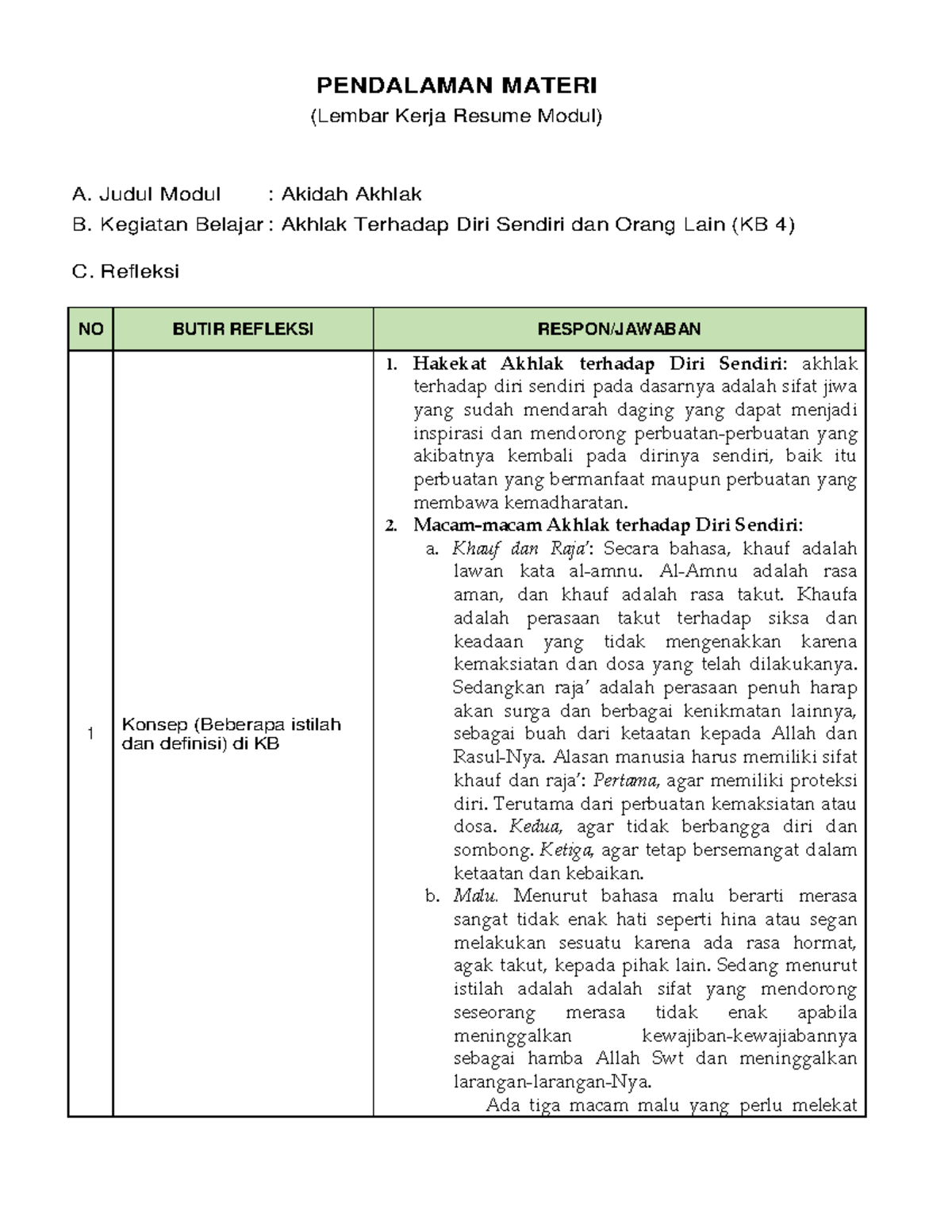 LK- Resume Pendalaman Materi PPG 2022 modul 5 kb4 taufik - (Lembar Kerja Resume Modul)PENDALAMAN ...