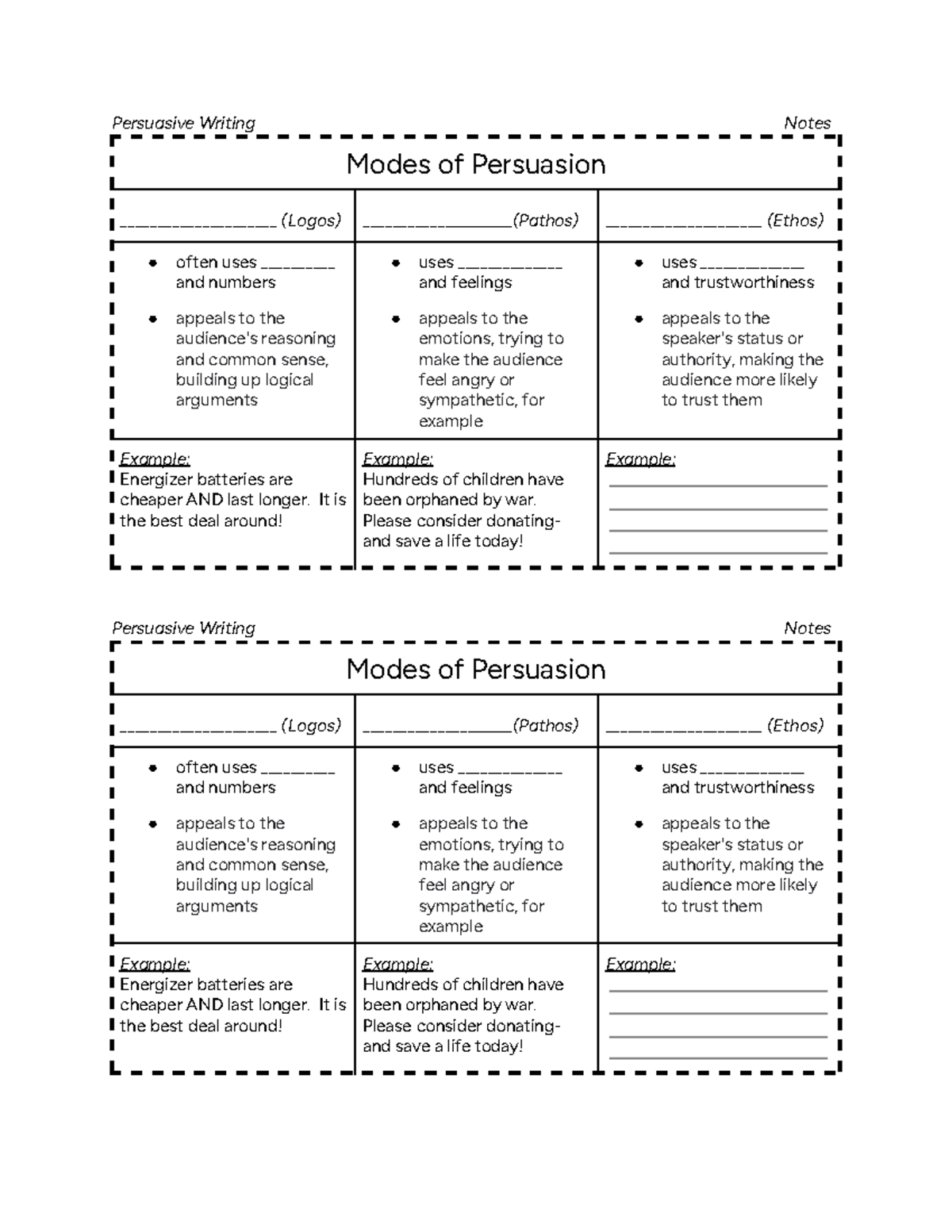 Modes of Persuasion Guided Notes - Persuasive Writing Notes Modes of ...