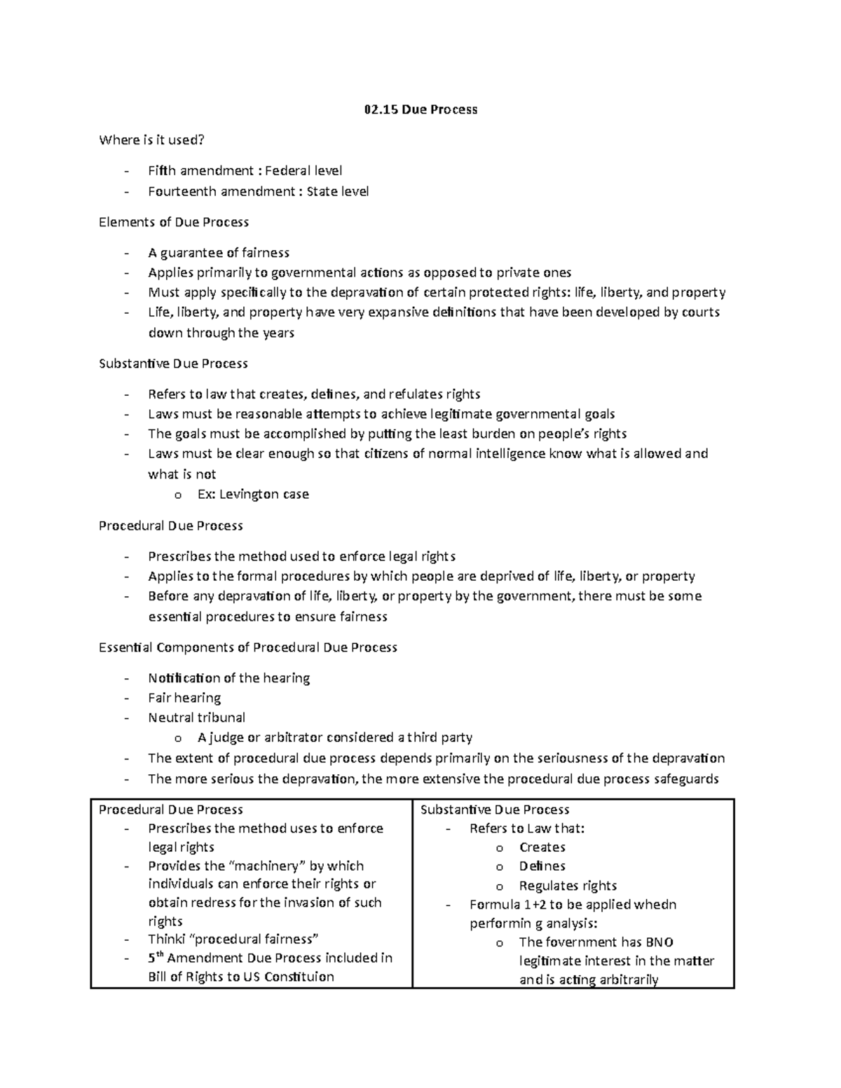 02.15 Due Process - 02 Due Process Where is it used? Fifth amendment ...