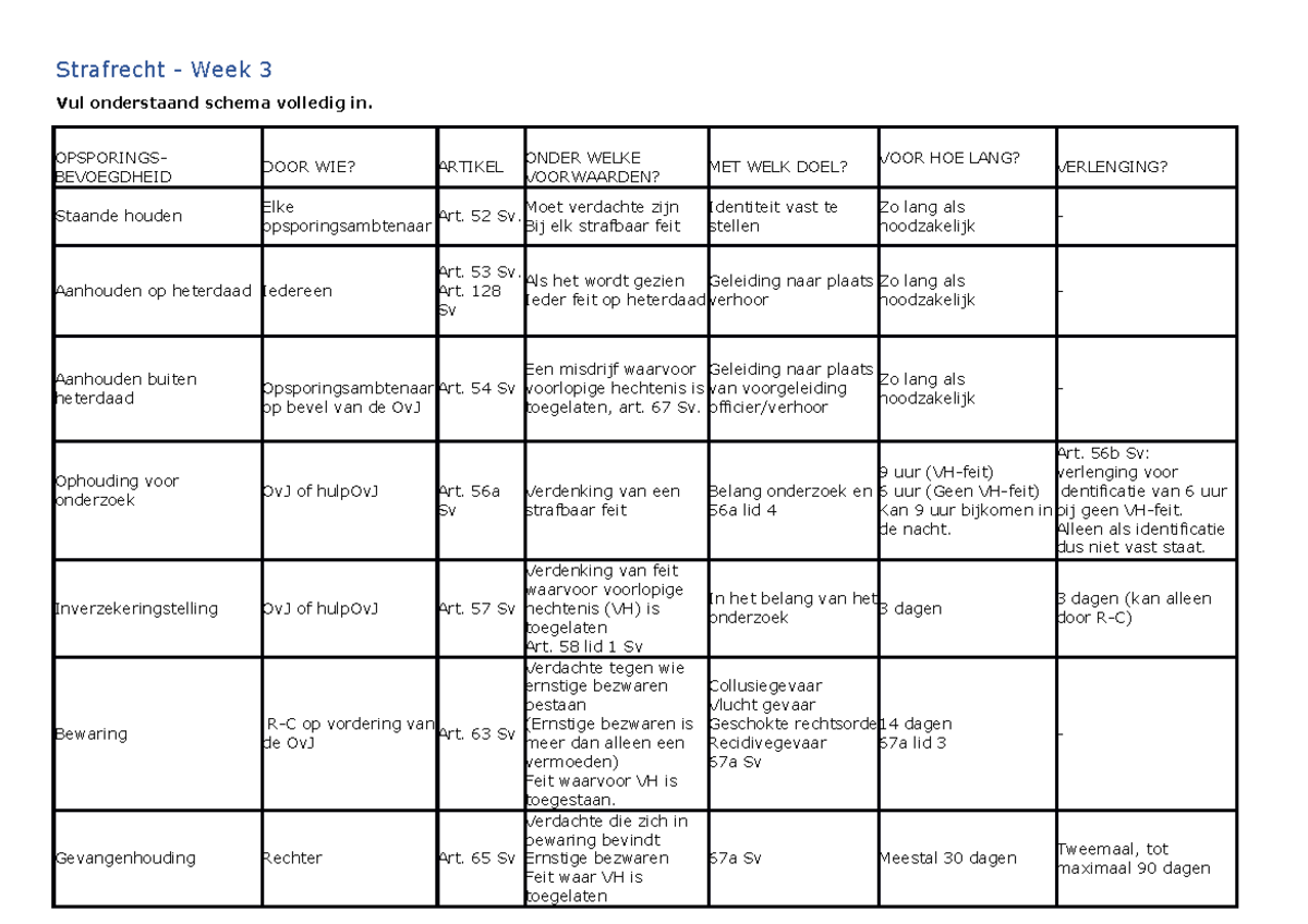 Strafrecht - Schema college 6 - Strafrecht - Week 3 Vul onderstaand ...