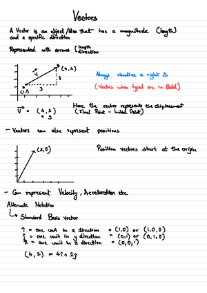 [Solved] find the minimum and the maximum values of the function fxy x2yxy - Calculus And Vector ...
