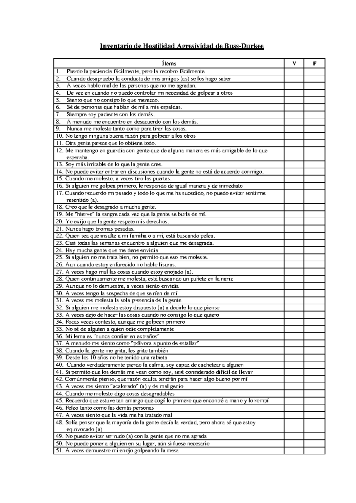 Cuestionario DE IRA Y Hostilidad - Inventario de Hostilidad Agresividad ...
