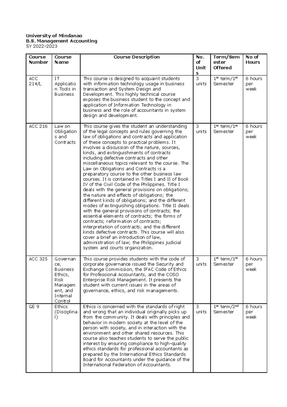 Bsma - University of Mindanao B. Management Accounting SY 2022- 2023 ...