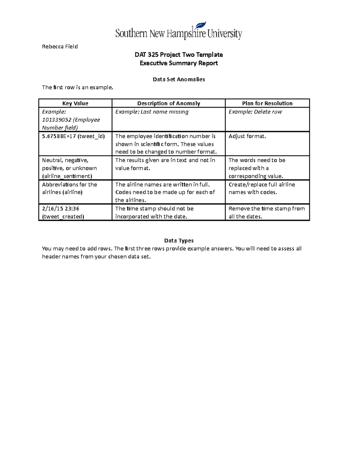 DAT 325 Project Two Complete - Rebecca Field DAT 325 Project Two ...